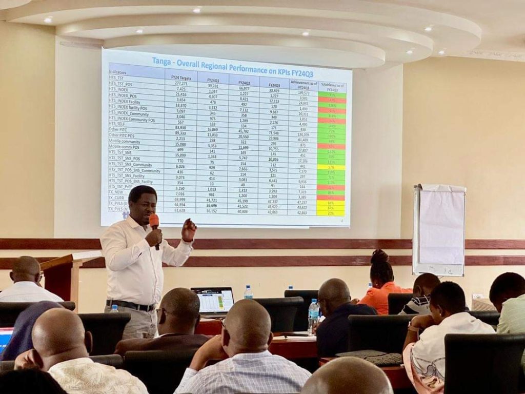 THPS – Tanzania Health Promotion Support